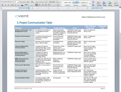 SMM Starter Kit: Communication Plan Template | Cvent