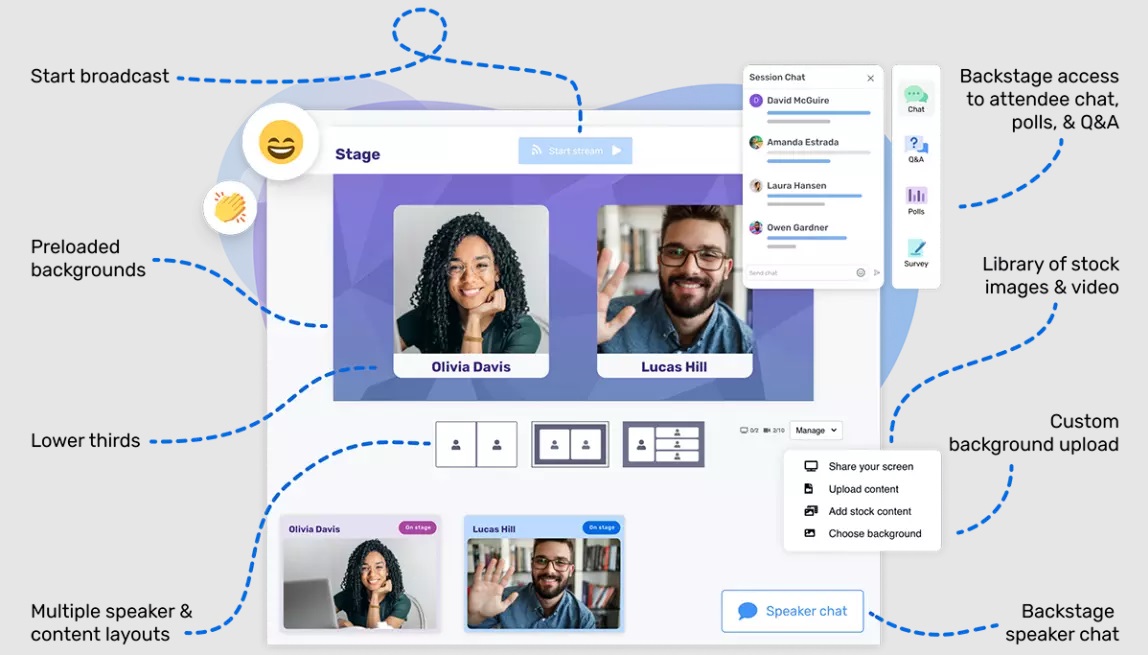 Finding the Right Format for Your Event: 11 Benefits of Webinars ...