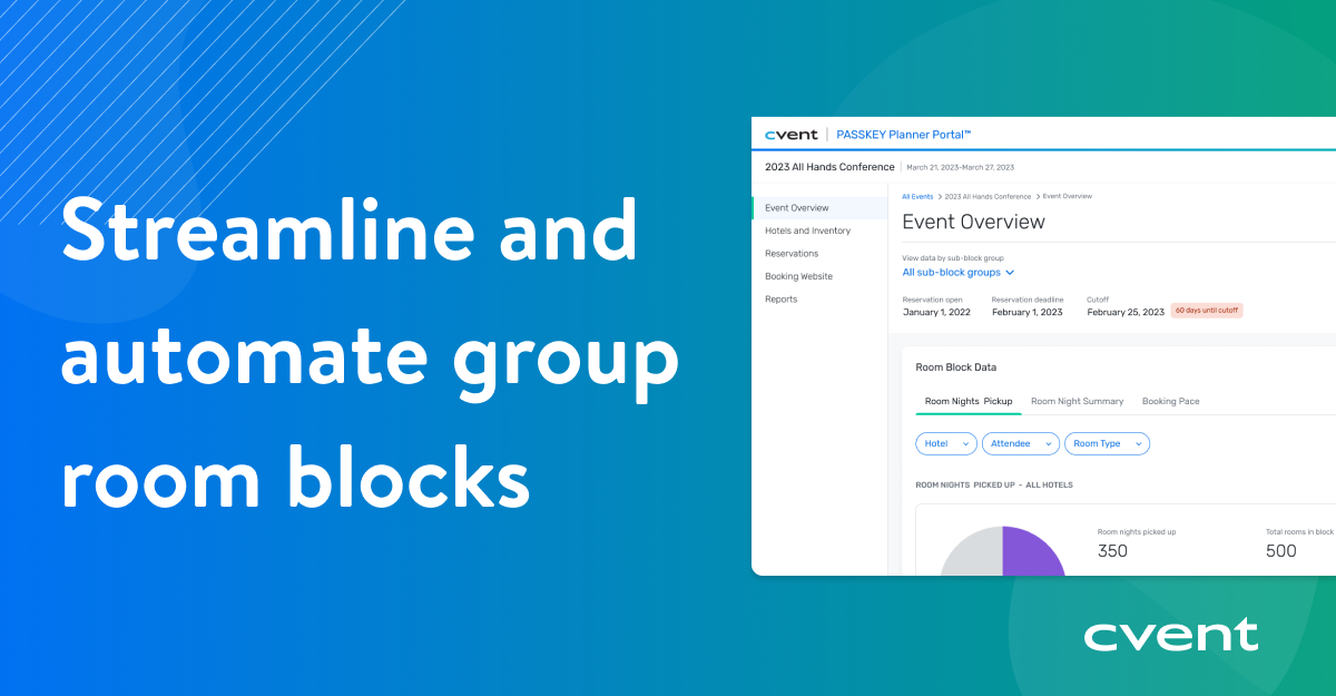 Cvent Passkey: Hotel Group Reservations Made Easy | Cvent