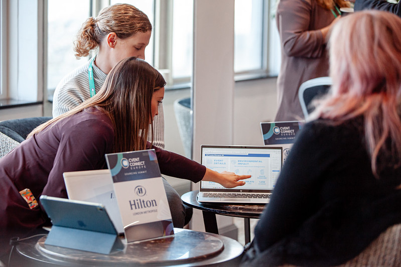 12 Ways to Use Hotel AI to Improve Your Business | Cvent Blog